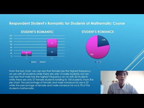 SQQS 1013 (AP) ELEMENTARY STATISTICS - GROUP THE PENTAGON