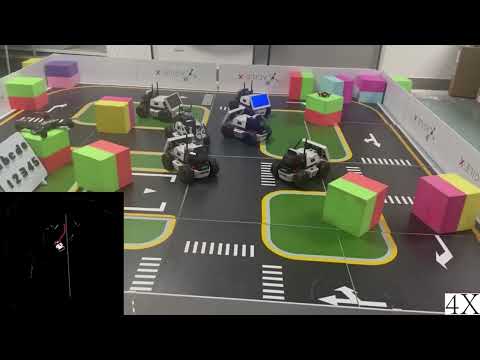NeuPAN: based on LIMO robot Blazing a Trail in Real-Time Collision-Free Navigation for Robot