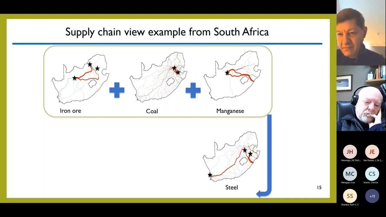 Freight flow modeling and macrologistics strategy without Q+A - YouTube