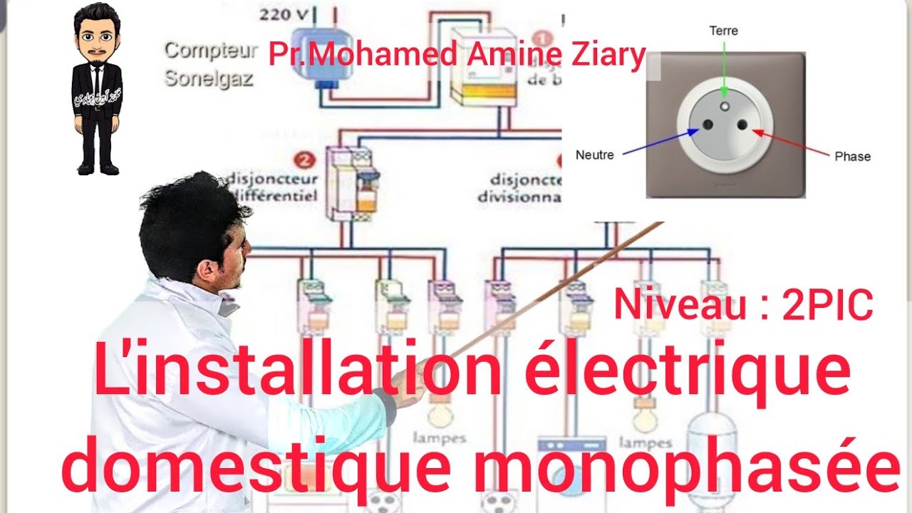 L'installation électrique domestique monophasée - YouTube