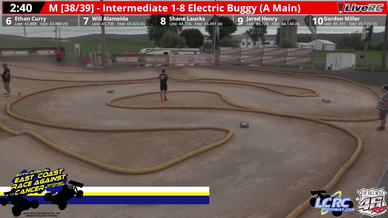 RAC Race 38: Intermediate 1-8 Electric Buggy A-Main at LCRC Raceway ...