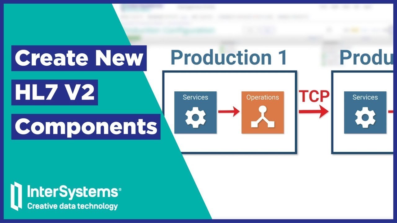 Creating Hl7 V2 Production Components Youtube
