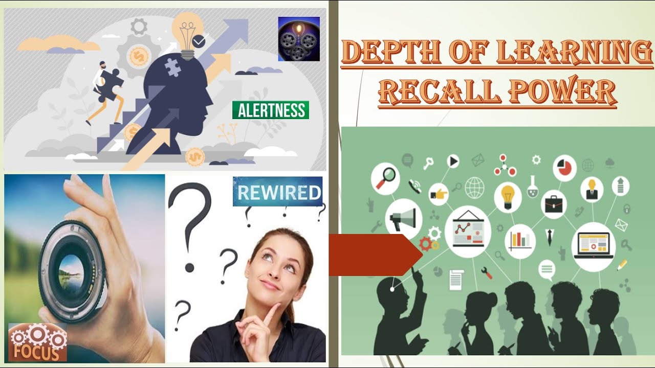 Retain Learning with Recall Power - YouTube