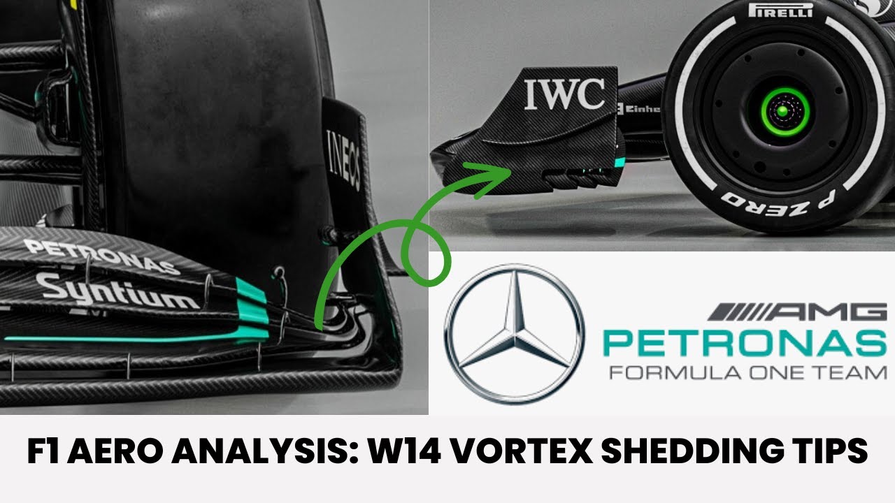 F1 2023 Aerodynamics : Mercedes W14 Front Wing Tips - Explained ...