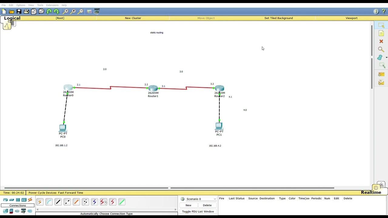 Practical 8 Static Routing And Default Routing Youtube