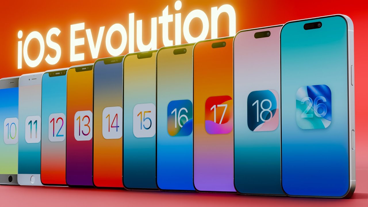 iOS Evolution from iPhone OS 1 to iOS 26 | 2007 - 2025 - YouTube