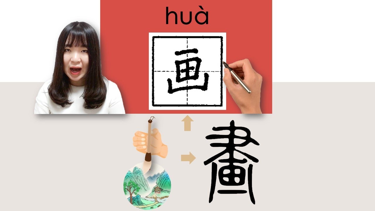 【NEW HSK2】_#HSK3#_画/畫/hua(draw, painting)How to Pronounce/Say/Write ...