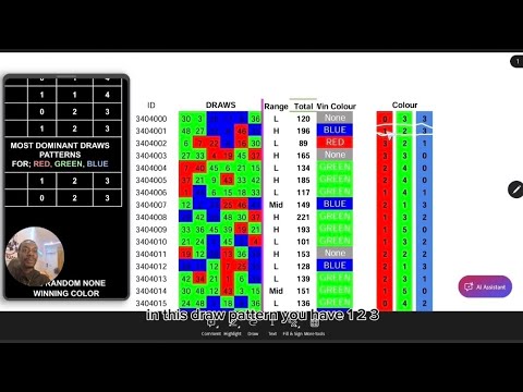 Mastering Bet9ja's 49ja Game: Trading Patterns Explained! - YouTube
