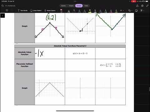 Math 3 Unit 1 Lesson 9 - YouTube