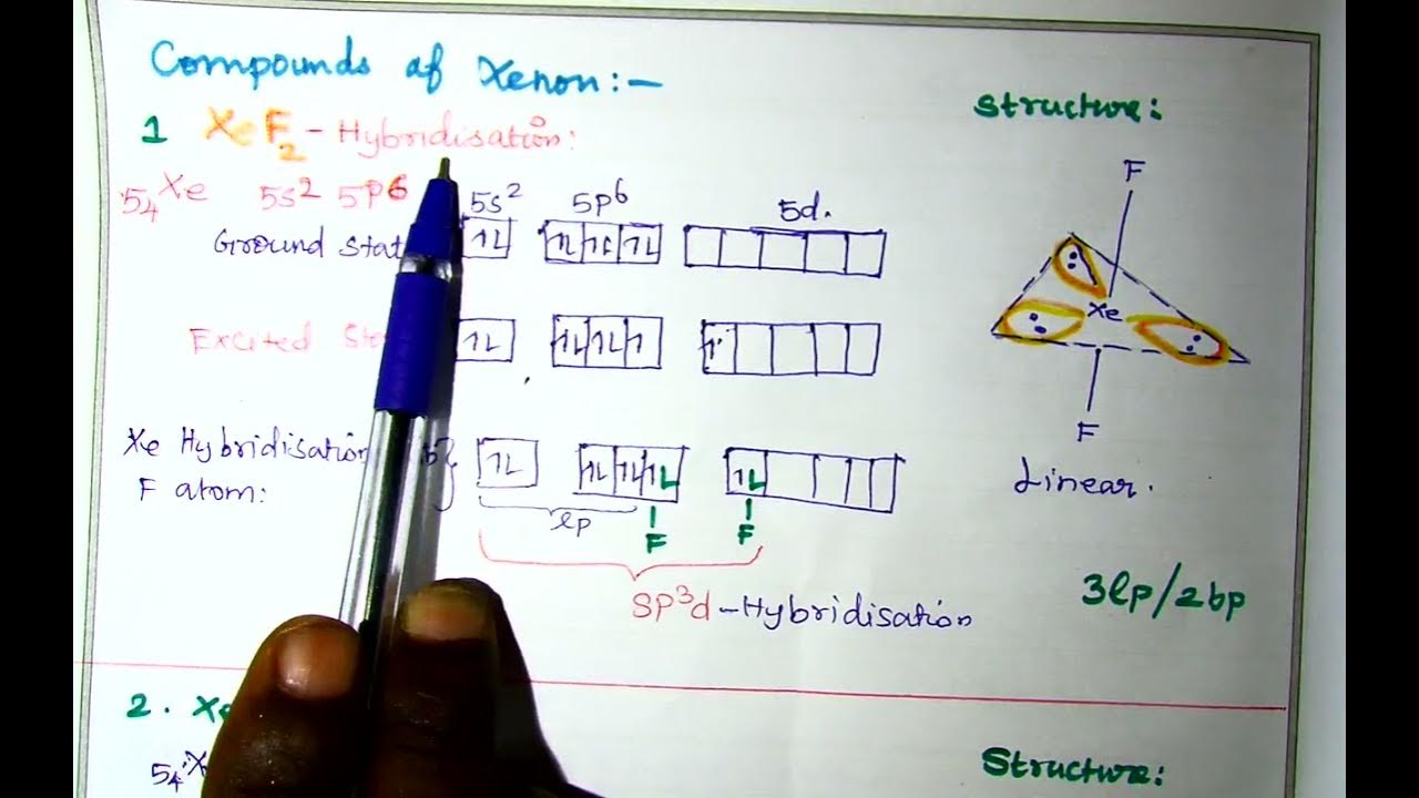 12th chemistry unit-3 xenon compounds - YouTube