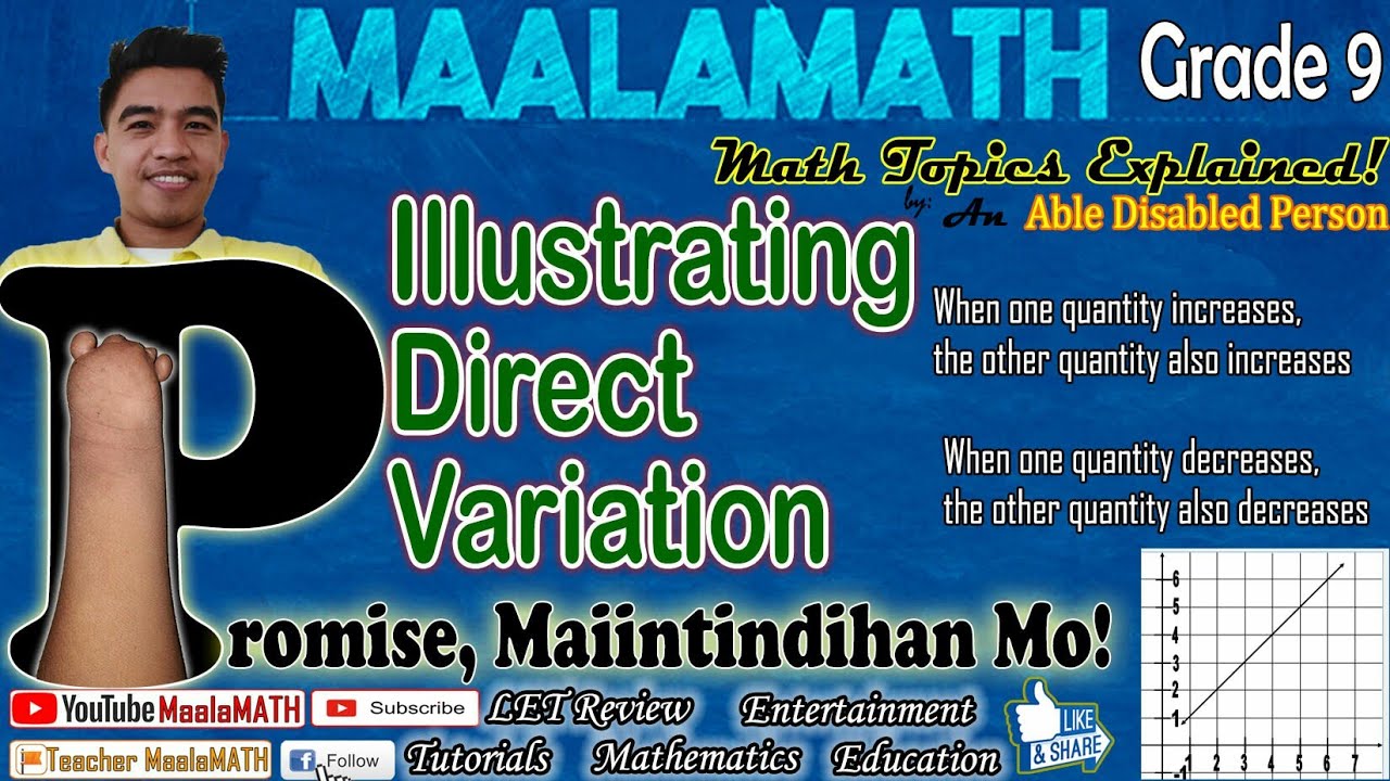 Grade 9 | Illustrating Direct Variation - YouTube