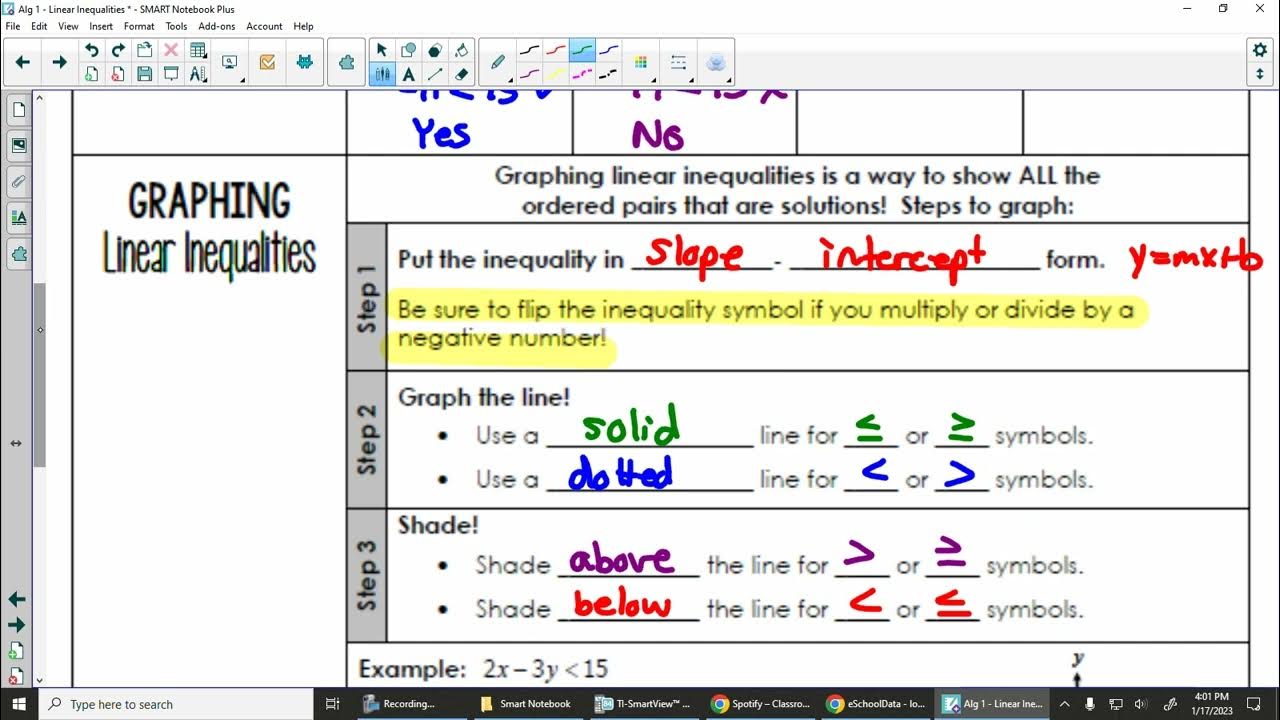 Algebra 1 Linear Inequalities - YouTube