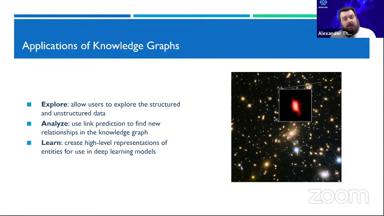 Knowledge Graph Demo - YouTube
