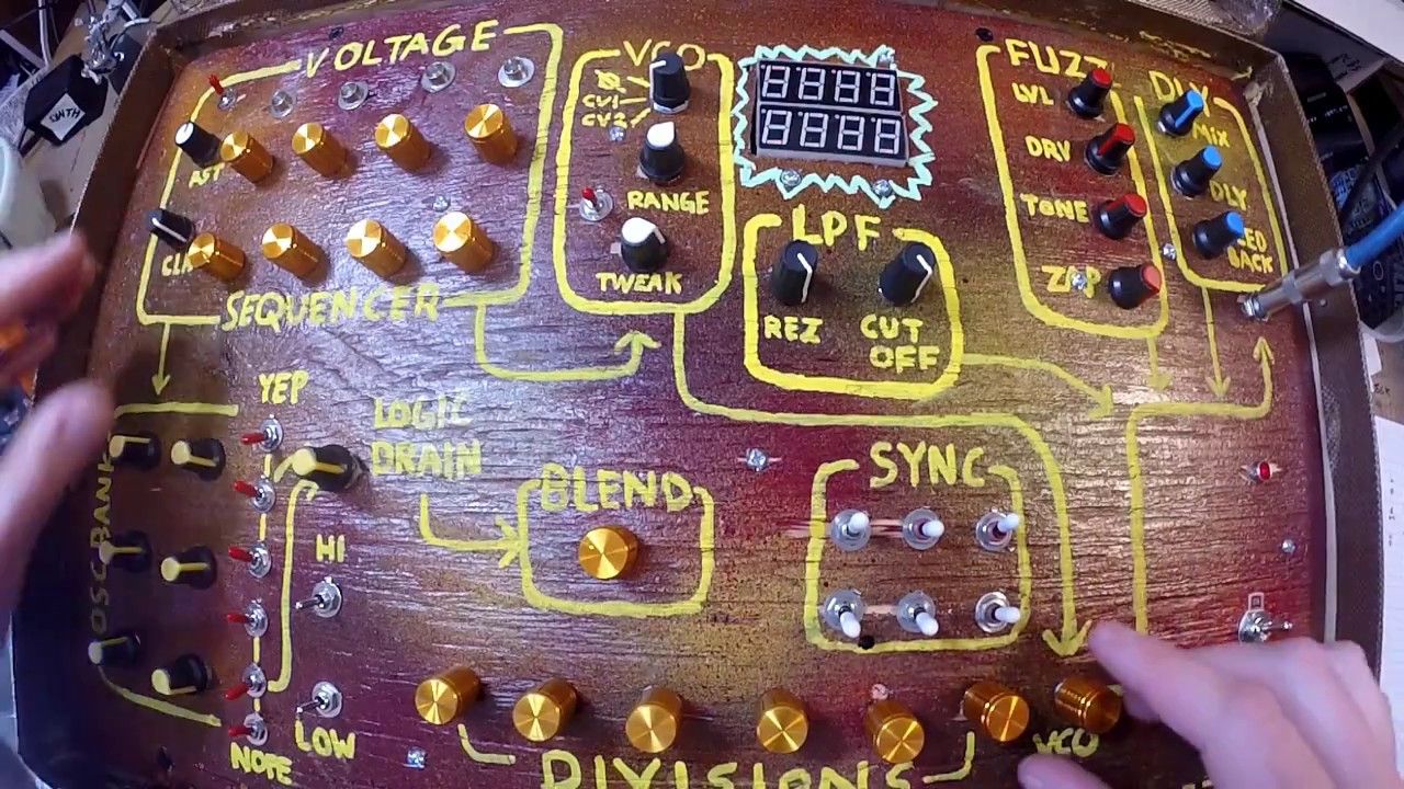 April 2018 CMOS noise machine + FXs - YouTube