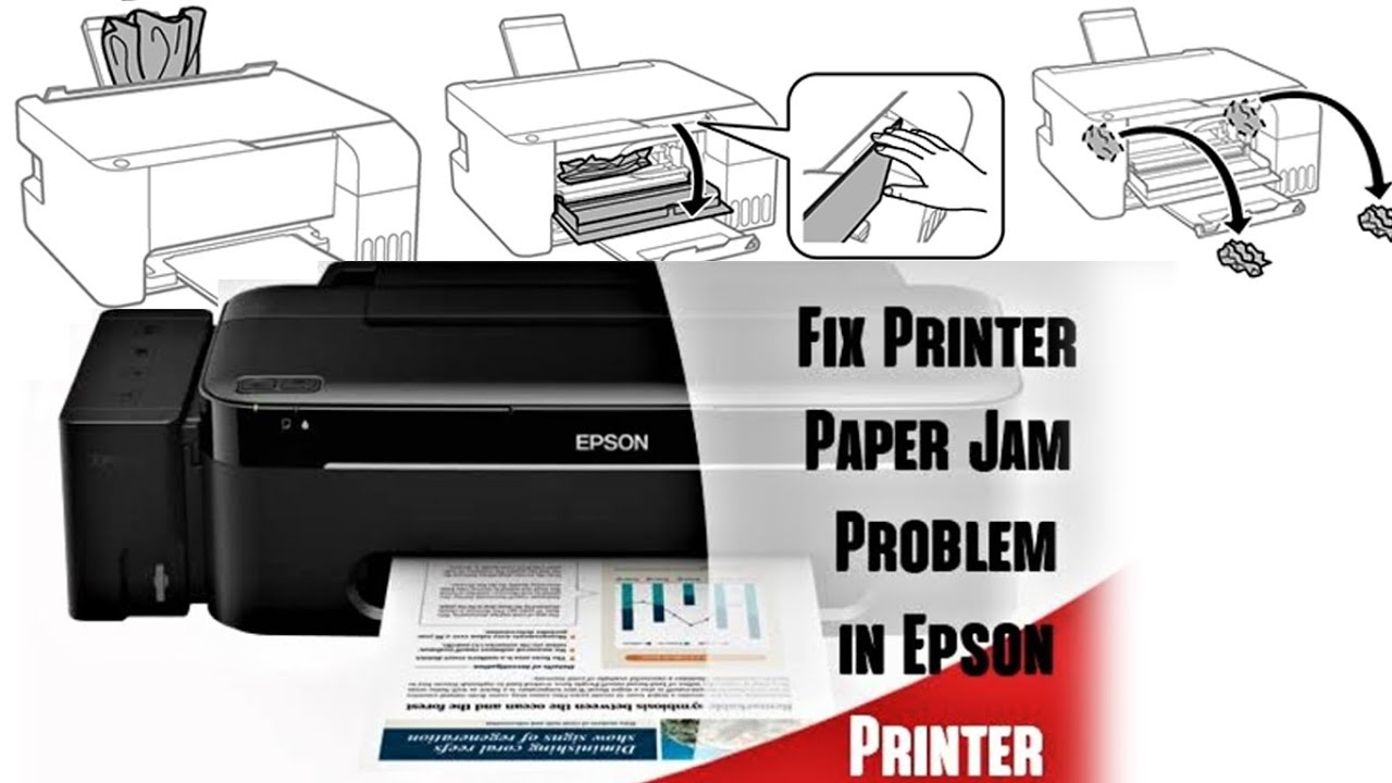 Epson L220 Printer Paper Jam Problem Solution In Telugu YouTube epson-l220-printer-paper-jam-problem-solution-in-telugu-youtube
