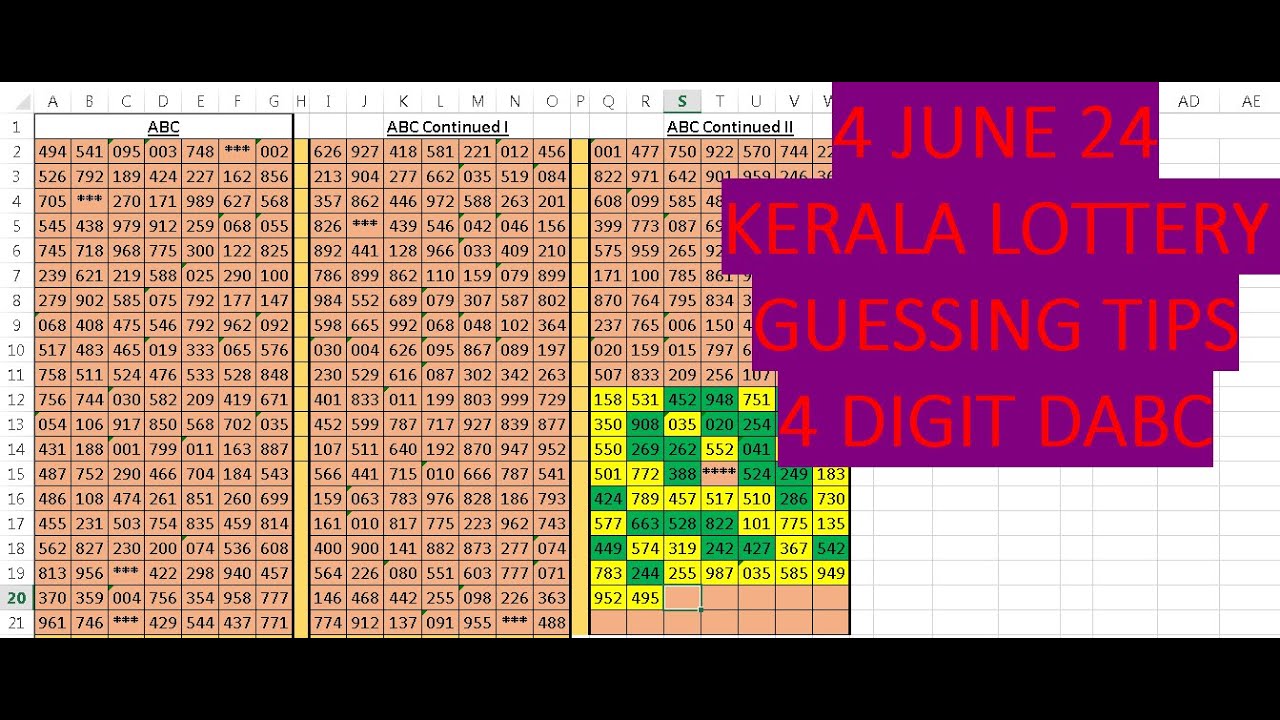 Kerala Lottery Guessing and Chart 4 June 2024 - YouTube