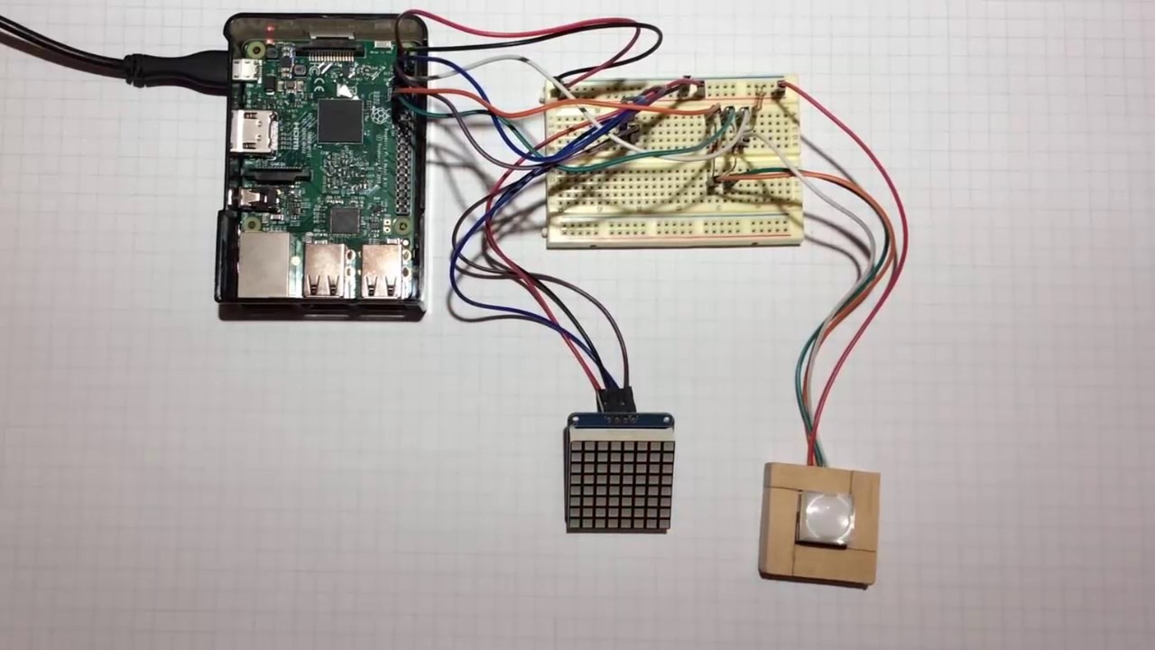 FSM Project - YouTube