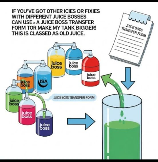 The Mystery of the Juice Tank: Unveiling the "Juice Tank": Your ...