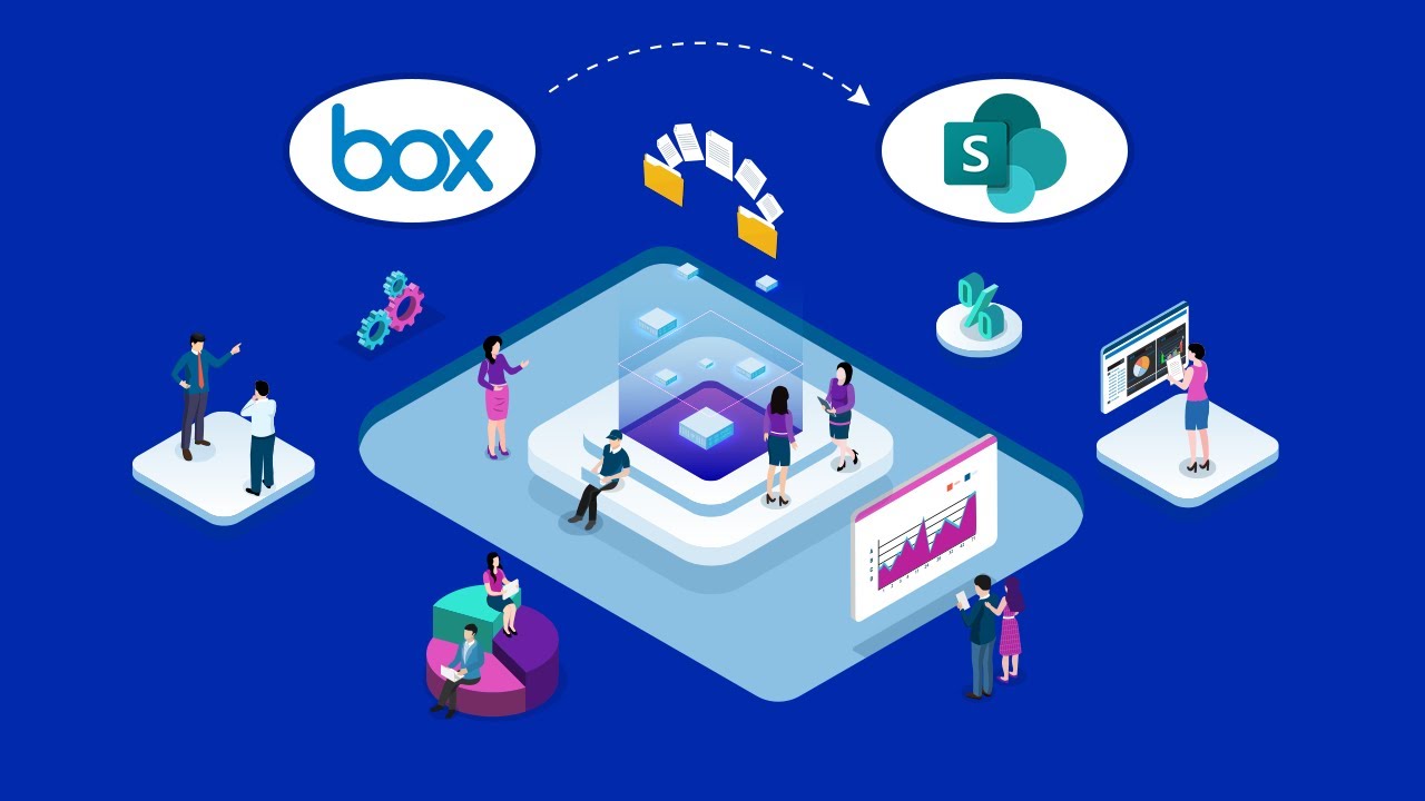 How to Transfer Files From Box to SharePoint Online - YouTube