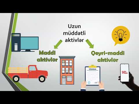 Uzun müddətli maddi aktivlər, amortizasiya (Non current assets, depreciation)