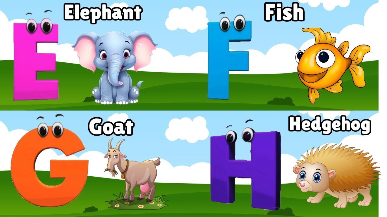 ABC Alphabet Songs For Kids | A For Avocado | ABC Song | ABC Phonics ...