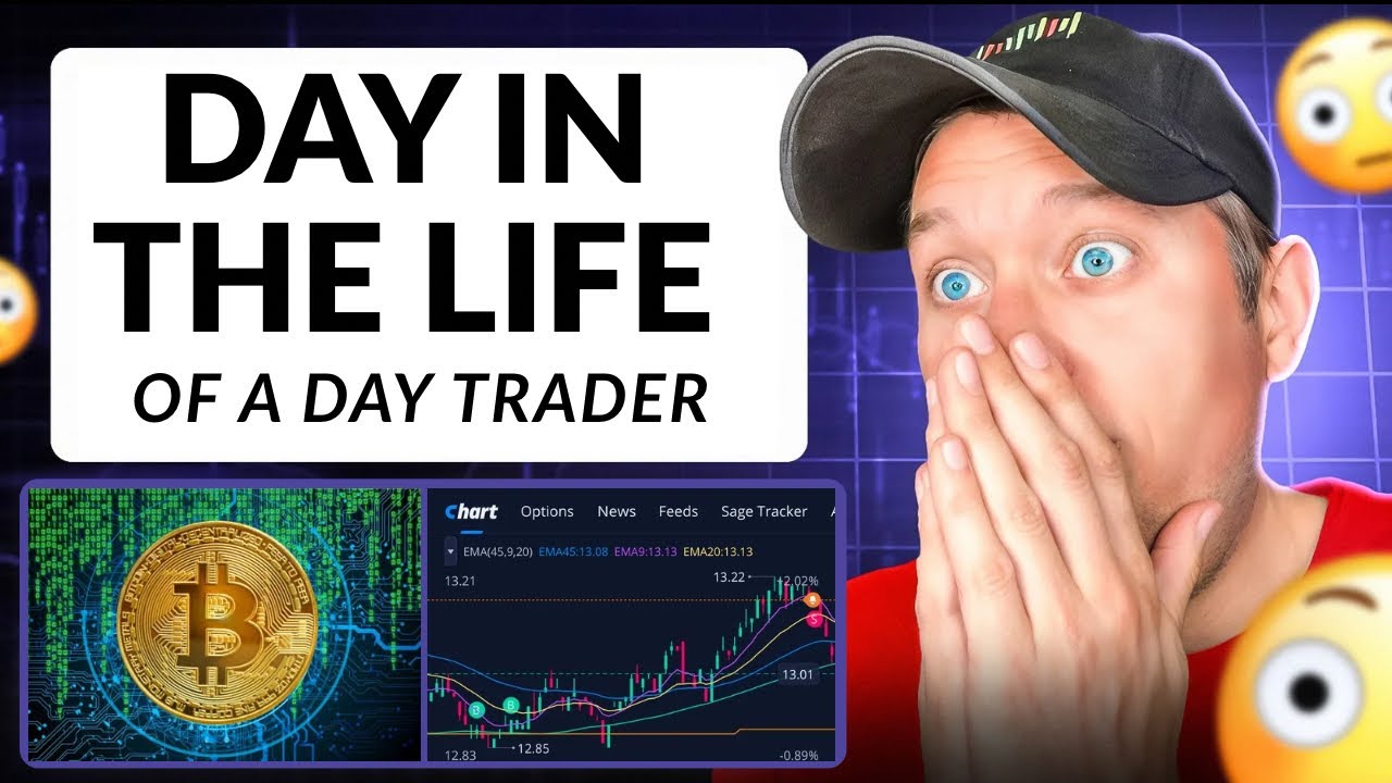 Another productive and profitable day as a day trader - YouTube