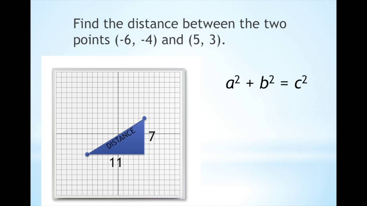 7.5b.1 - Using the Pythagorean Theorem to Find Distance - YouTube