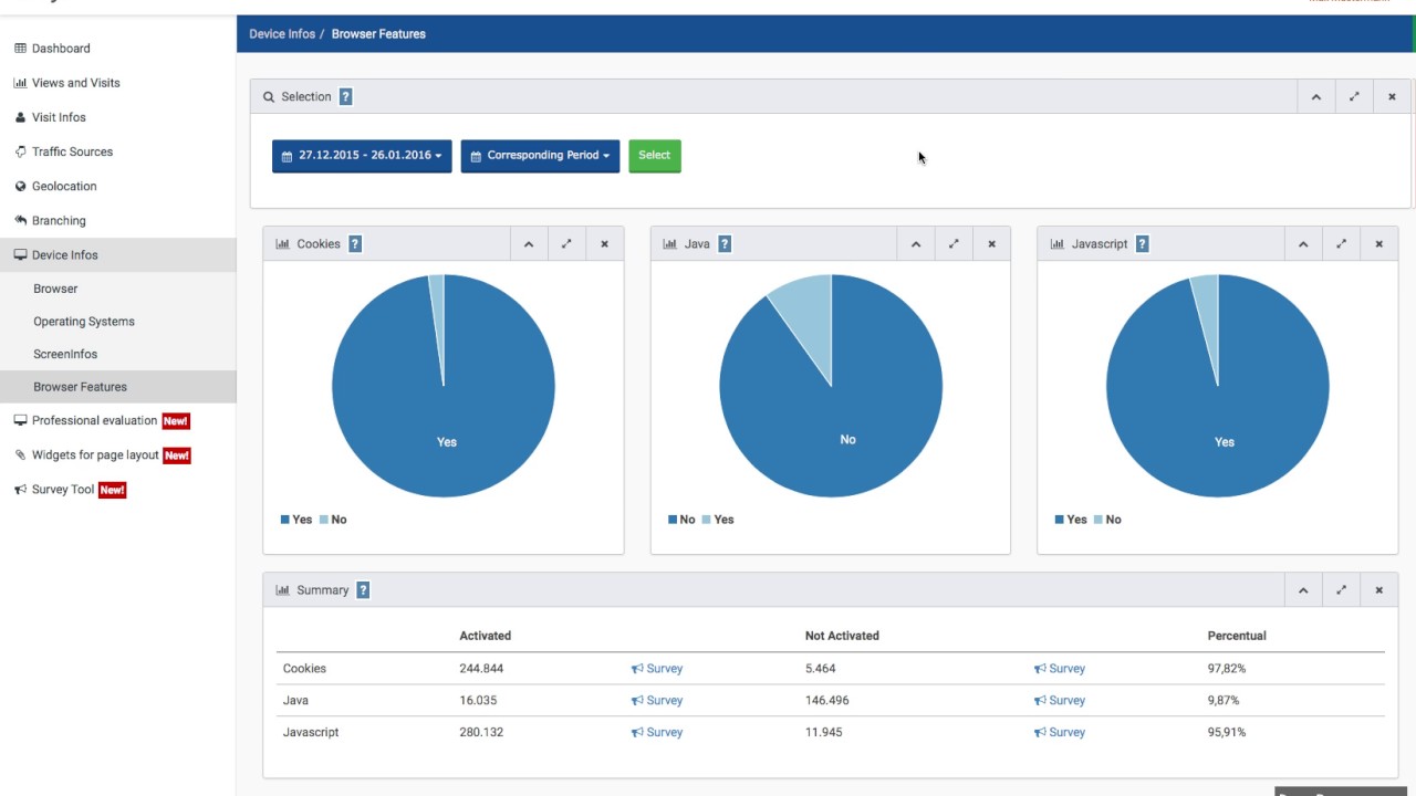 Motigo Demo (English) - YouTube