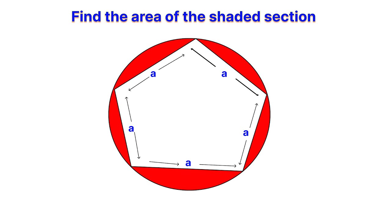 Find the Area Outside a Pentagon Inside a Circle! - YouTube