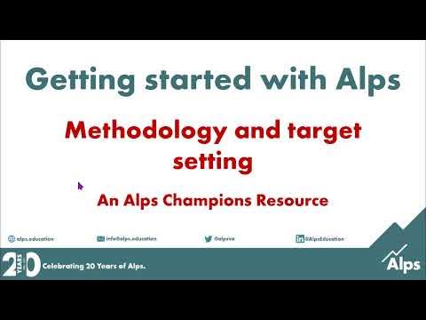 Alps Methodology and Target setting Alps Champions video - YouTube