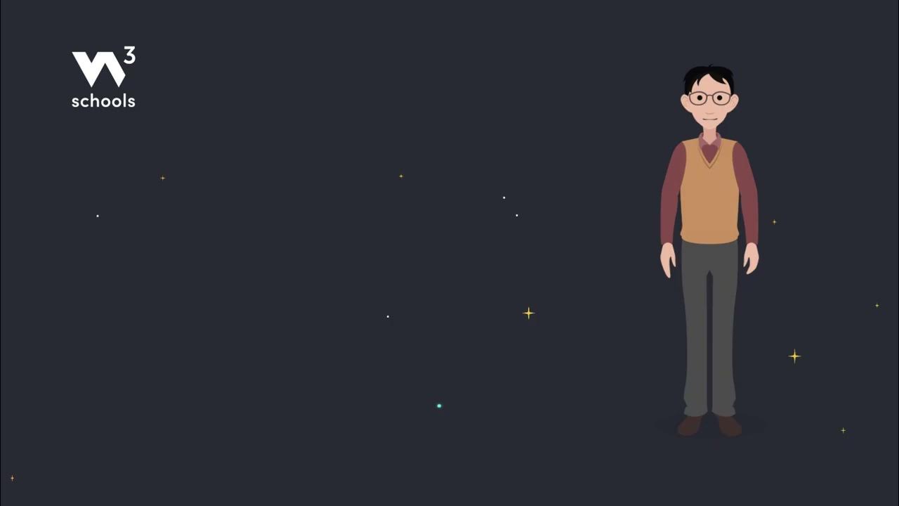 Javascript Output Part 1 Intro And Innerhtml W3schools Javascript Programming Youtube