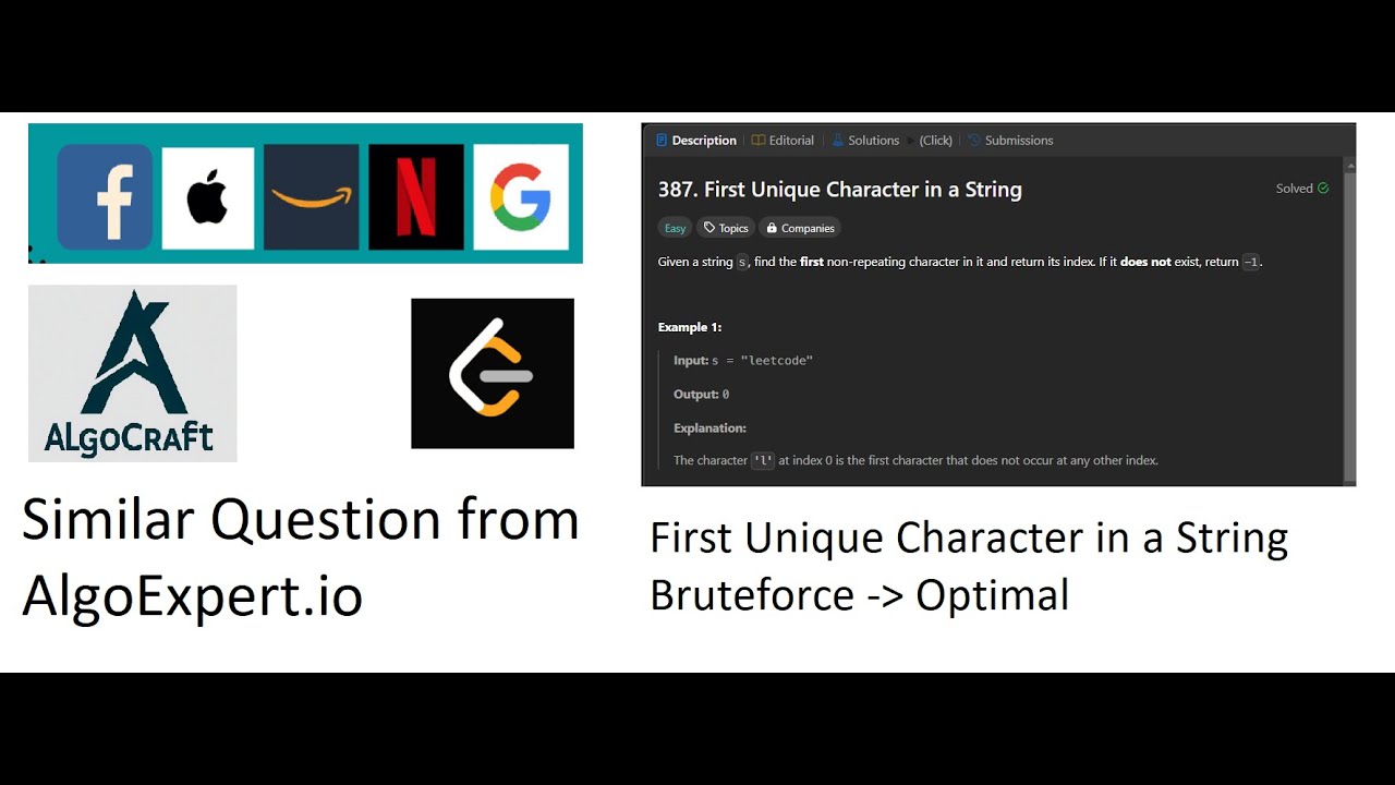 First Unique Character In A String Leetcode 387 Java Solution 2889