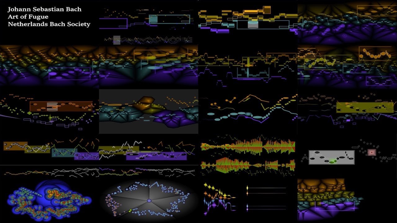 Bach, Art of Fugue (Complete --- Netherlands Bach Society, BWV 1080 ...