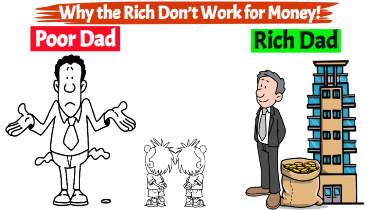 Rich Dad Poor Dad in Detailed Summary: How the Rich Really Get Richer ...