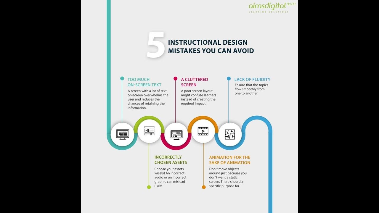 5 Instructional Design Mistakes - YouTube