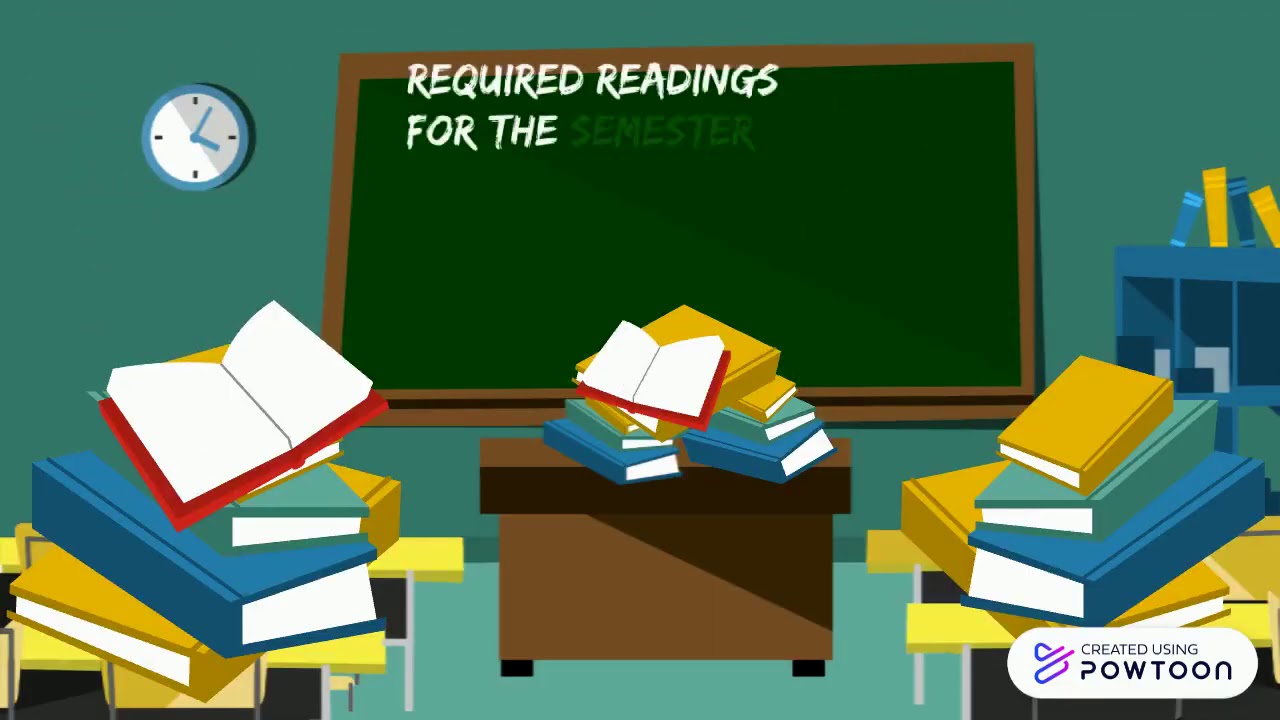 SYBCOM ,ADVERTISING I ,UNIVERSITY OF MUMBAI - YouTube