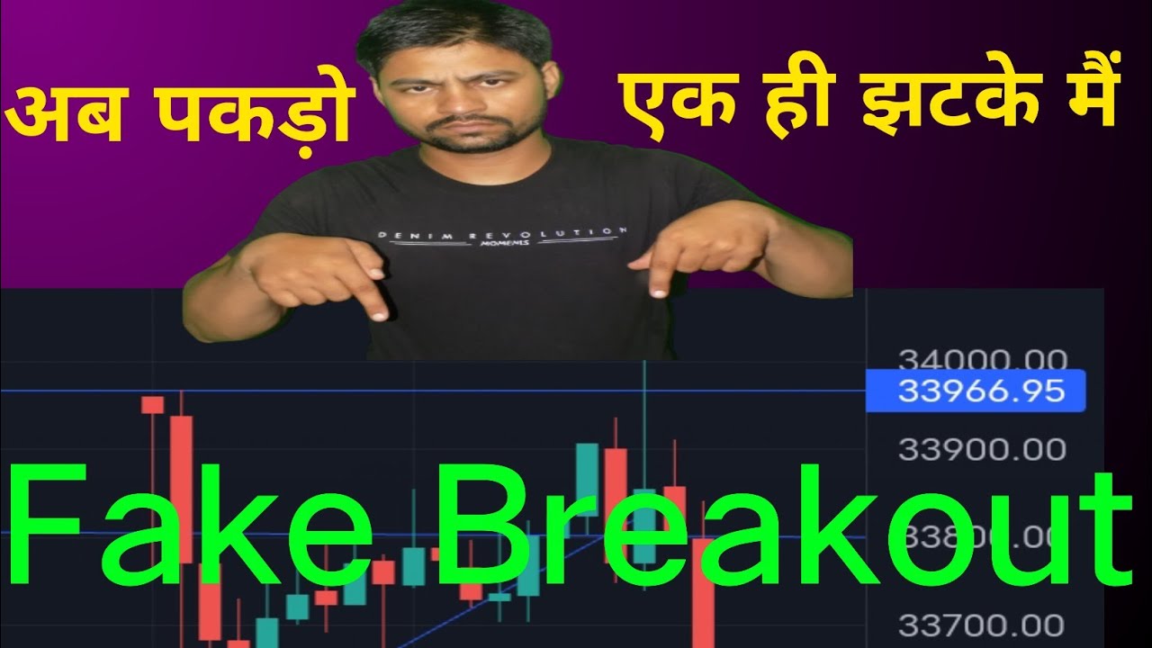 Fake Breakout & Breakdown | Chart Patterns, Options, Intraday, Forex ...