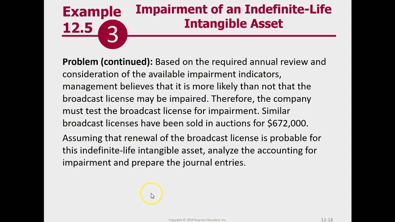 Example: Impairment of Indefinite-life intangible - YouTube