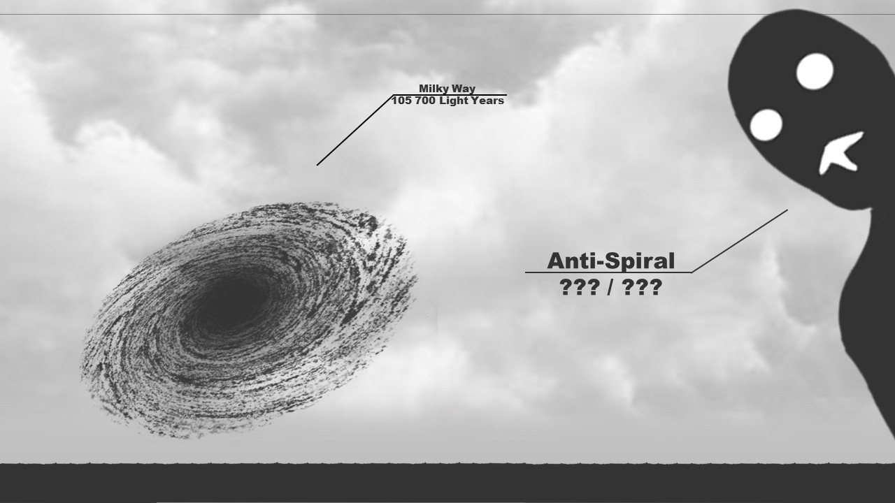 Anime | Size Comparison 2024 - YouTube