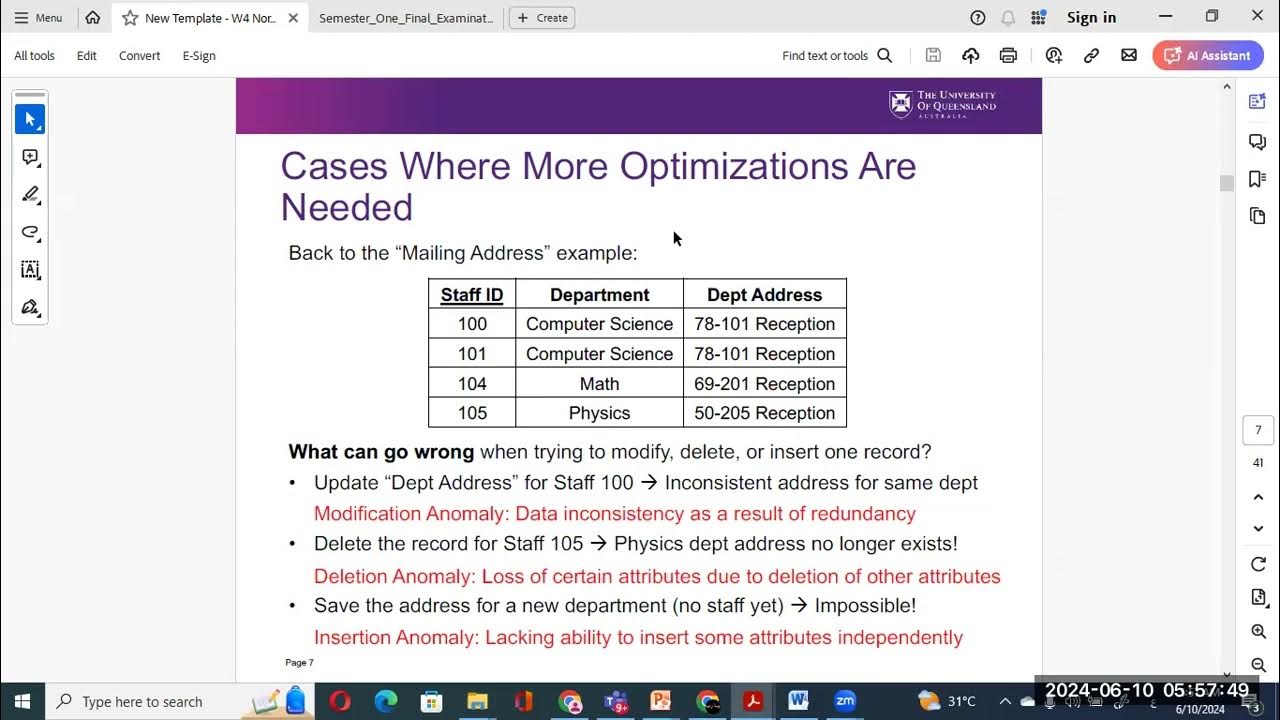 Inference Rule, Dependency, and Normalization in DBMS - YouTube