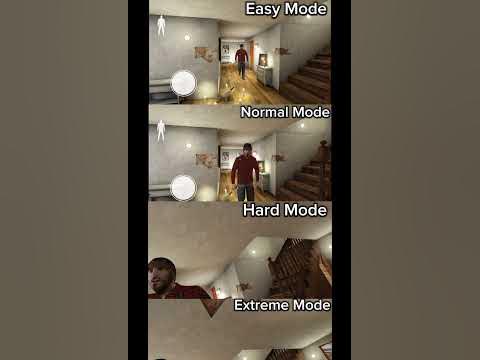 The Dark Internet Easy Mode VS Normal Mode VS Hard Mode VS Extreme Mode ...