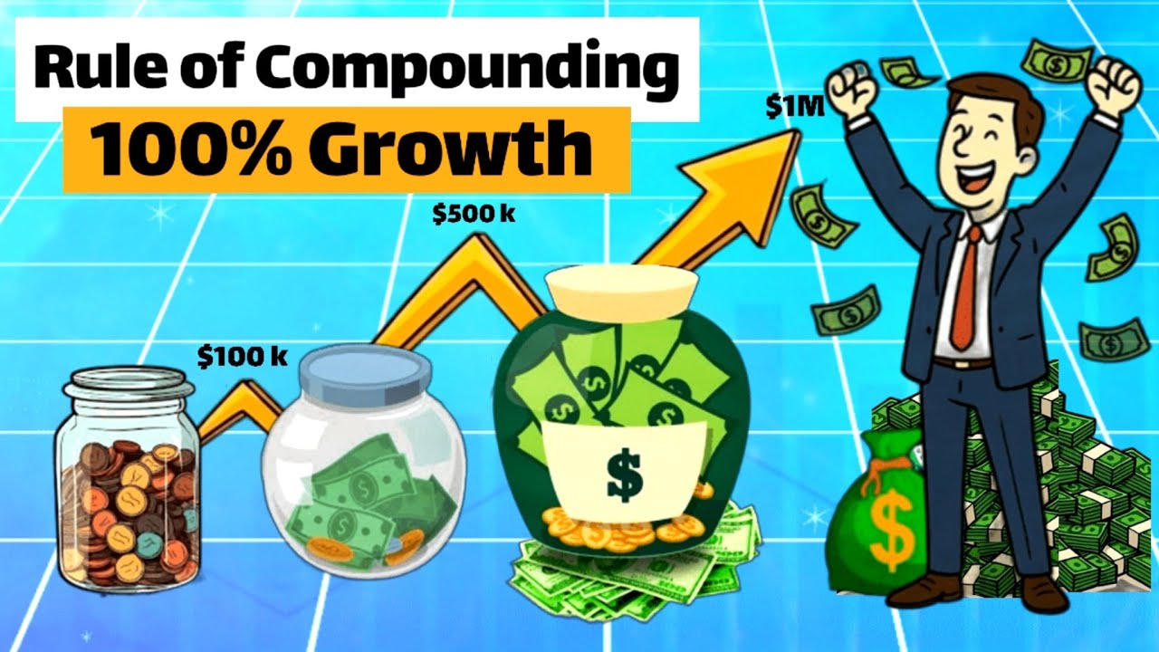 This Is Why Compounding Only Feels Real After $100K - YouTube