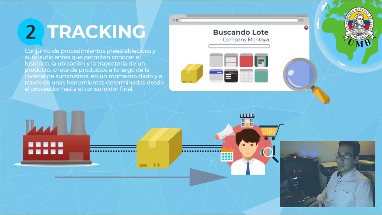 Tracing, tracking y herramientas de trazabilidad logística - YouTube