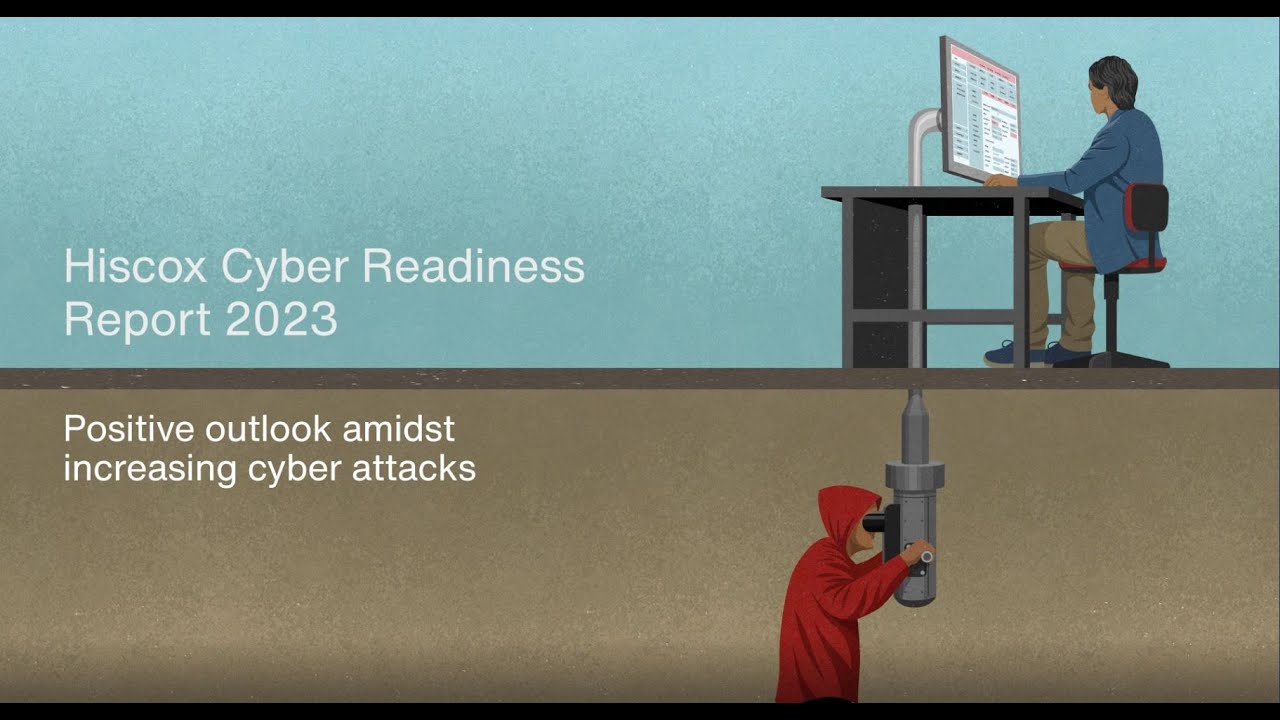 Cyber readiness report 2023 EN - YouTube