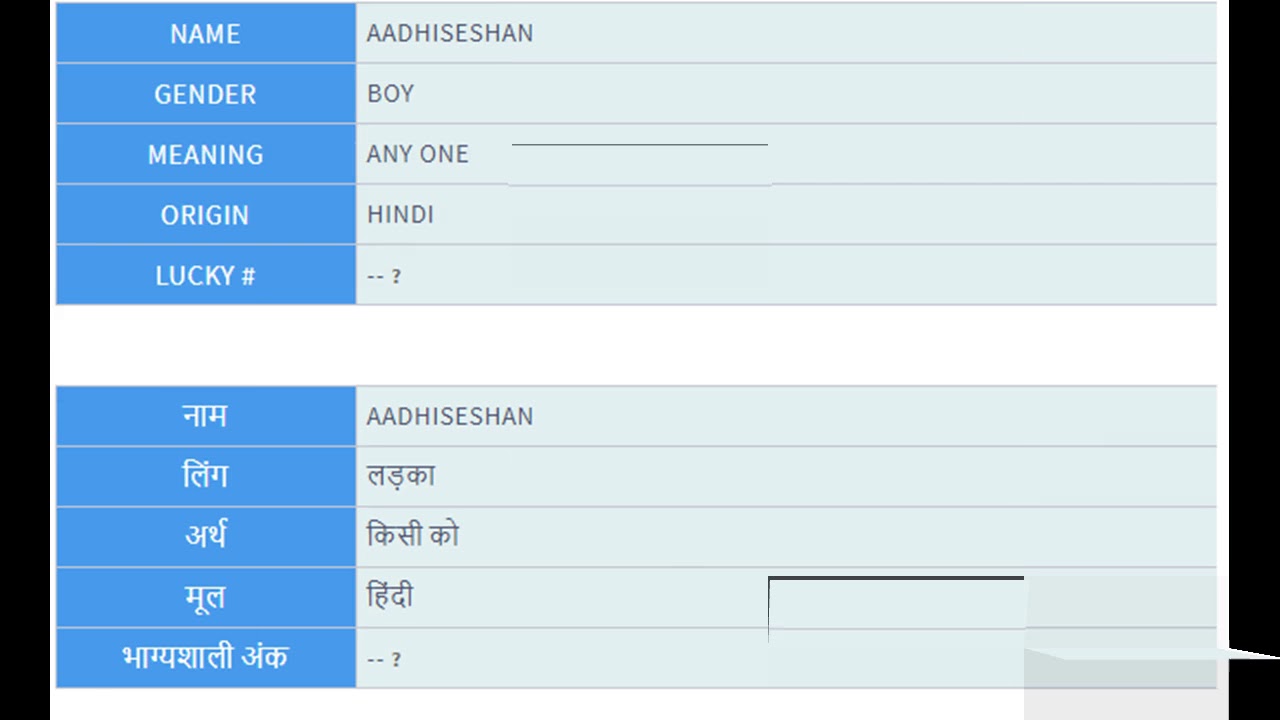 Aadhiseshan Name Meaning In Hindi | Hindu Baby Names Meaning For Boys ...