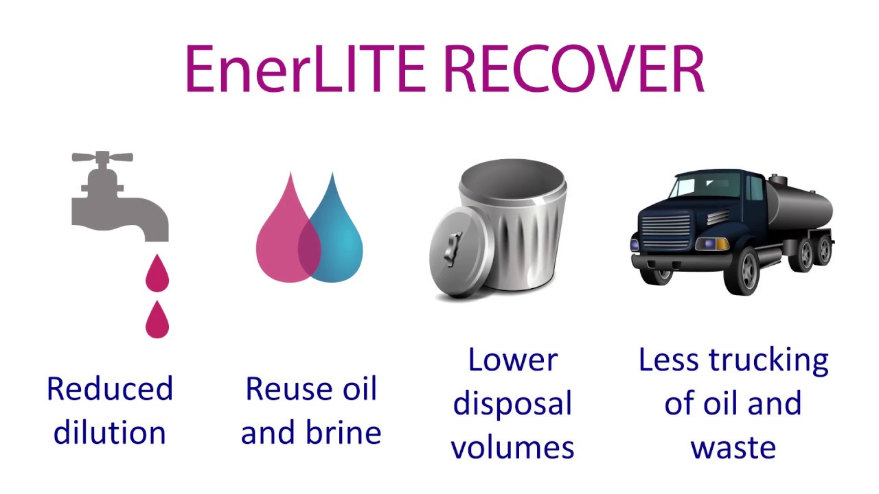 EnerLITE RECOVER Quick Overview v1 00 - YouTube