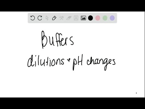 Many of the buffers used these days, such as HEPES and PIPES, were ...