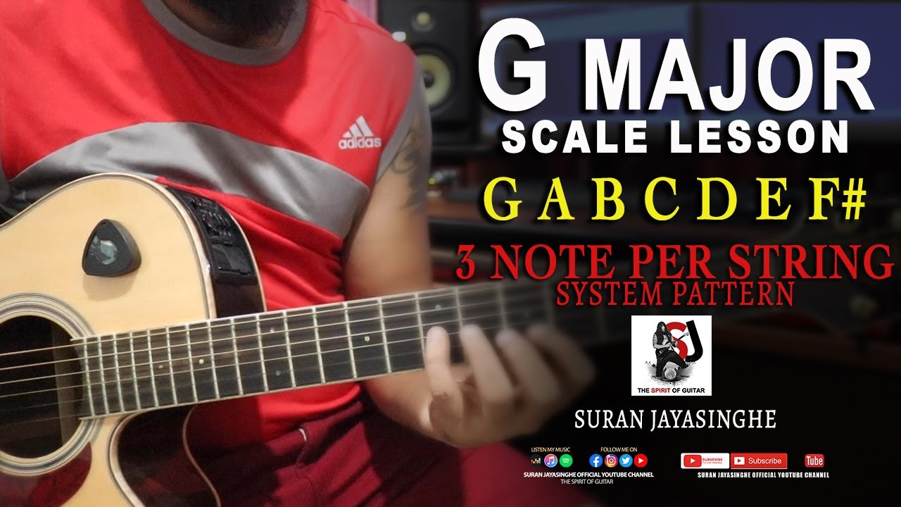 G Major Scale | 3 Note Per String System Pattern | Suran Jayasinghe ...
