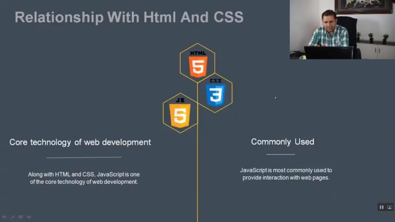 #3 What is Javascript? | Learn JavaScript and JQuery For Beginners In ...
