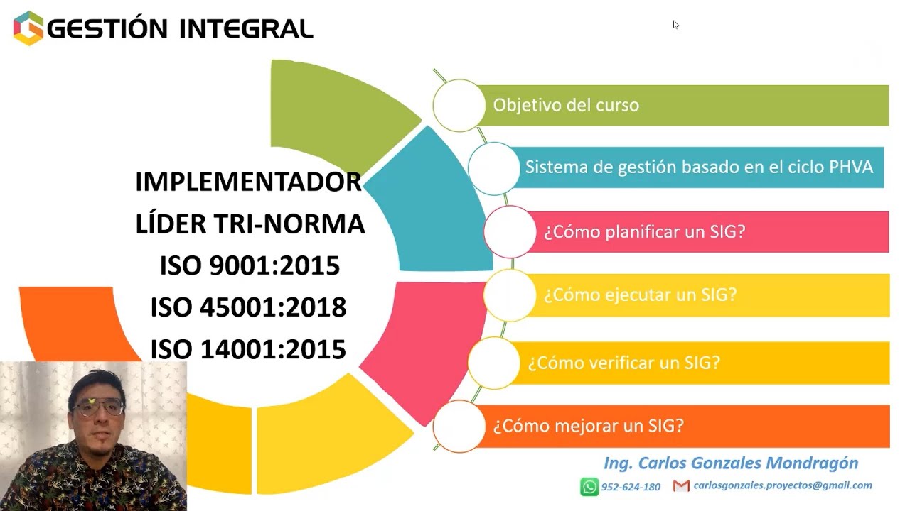#ISO #Trinorma Interpretación de las normas ISO 9001:2015, ISO 14001: ...